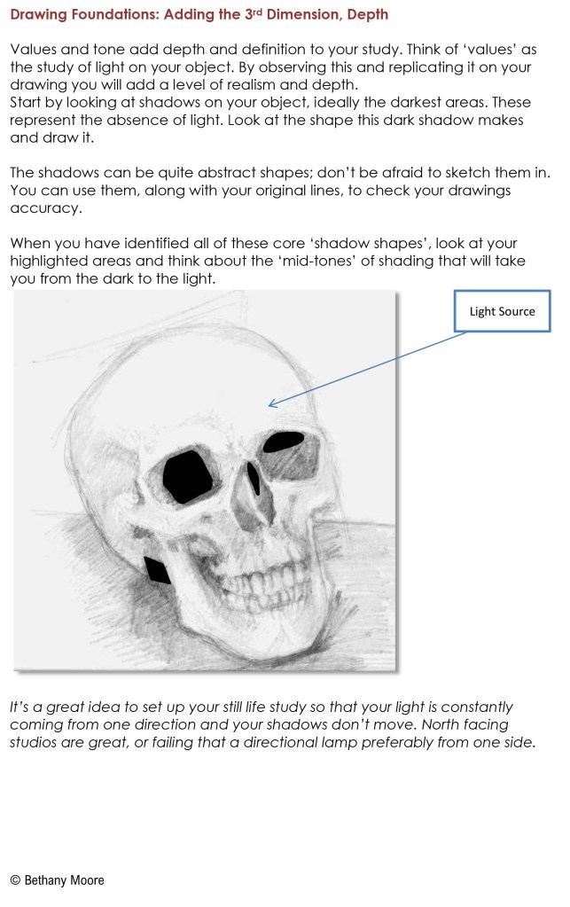 Drawing Eric – Bethany Moore Artist