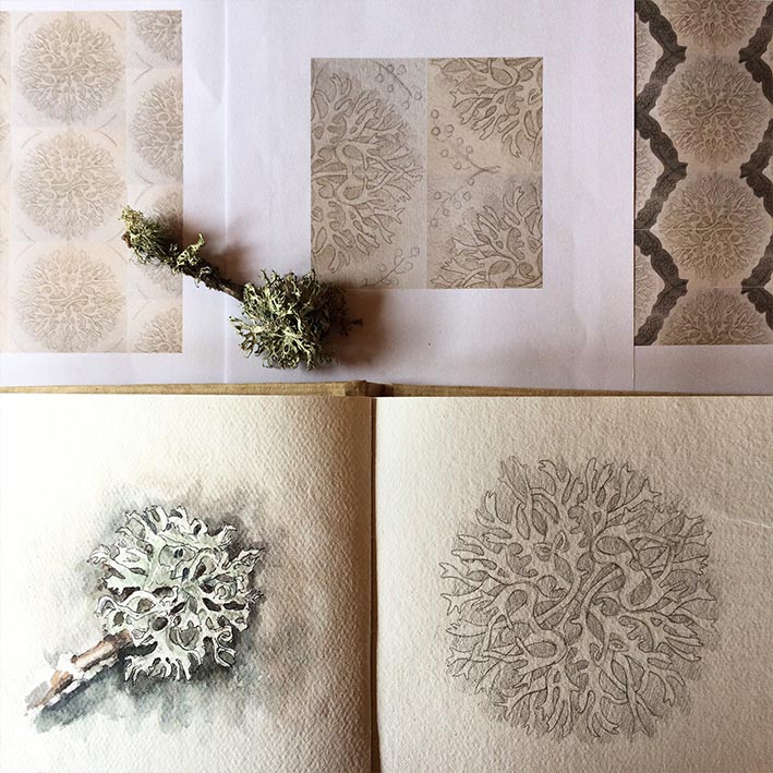 Creating a Repeat Pattern – Bethany Moore Artist